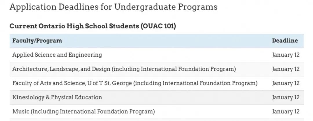 2023Fall多伦多大学、UBC、麦吉尔大学本科申请时间截点汇总 - 兆龙留学