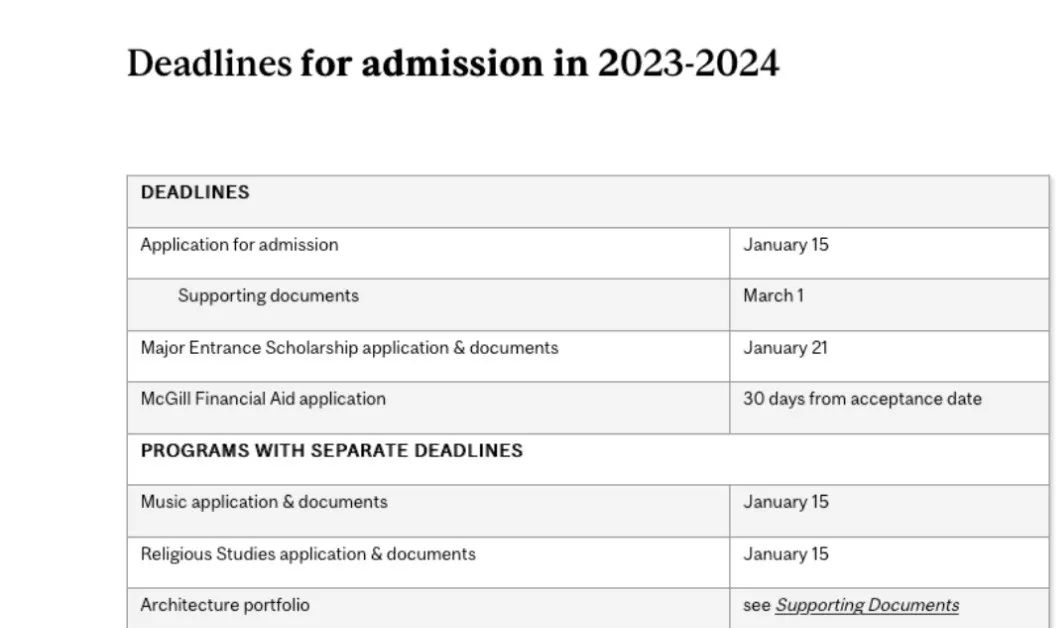 2023Fall多伦多大学、UBC、麦吉尔大学本科申请时间截点汇总 - 兆龙留学