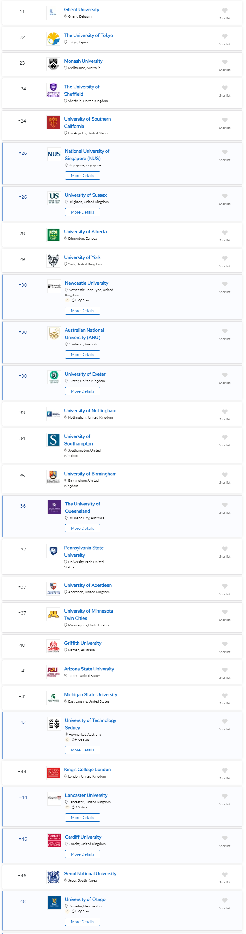 重磅！2024QS可持续发展大学排名发布！多大夺得第一！ - 兆龙留学