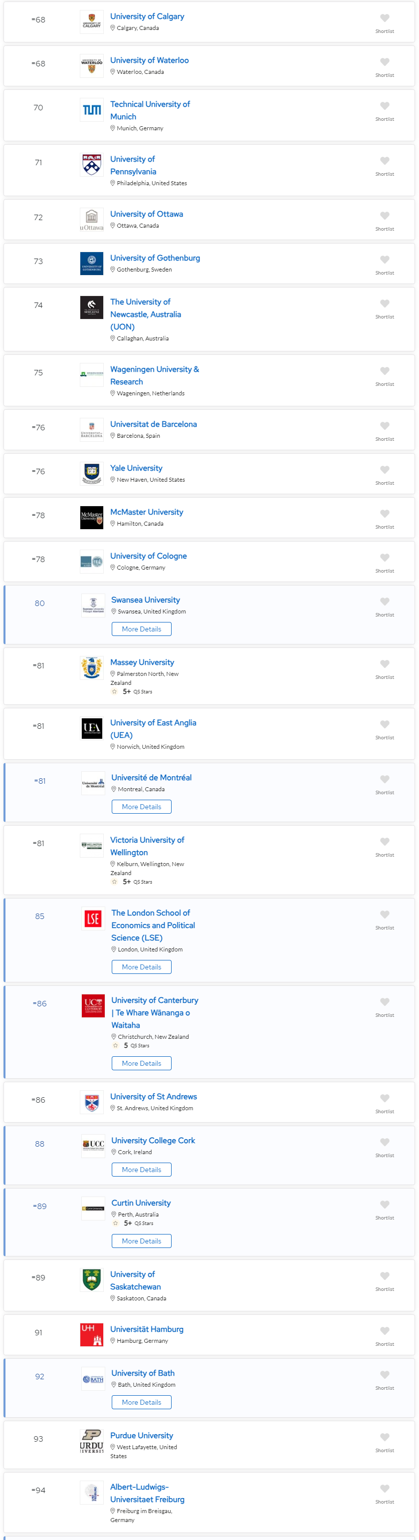 重磅！2024QS可持续发展大学排名发布！多大夺得第一！ - 兆龙留学